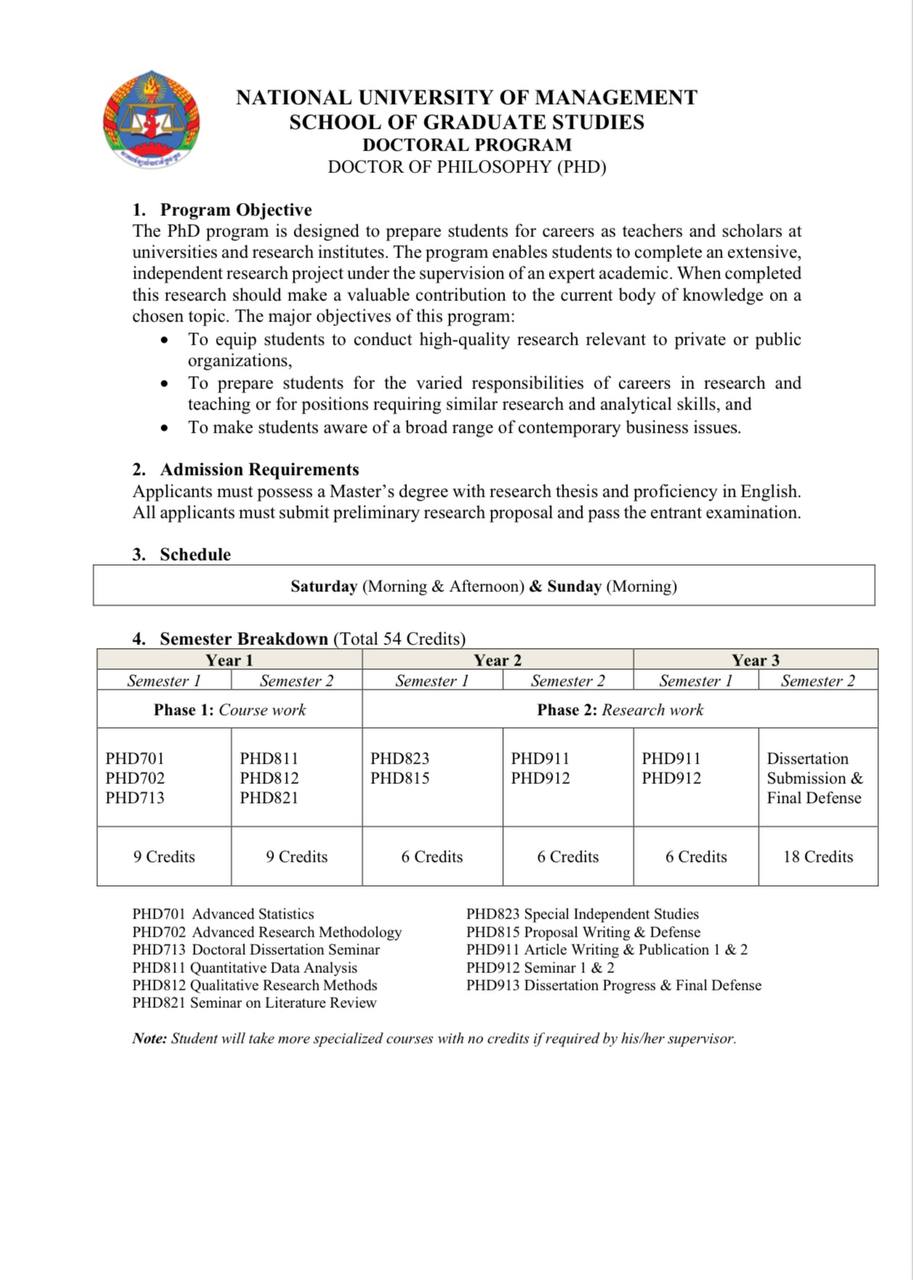 Doctoral Program – School of Graduate Studies