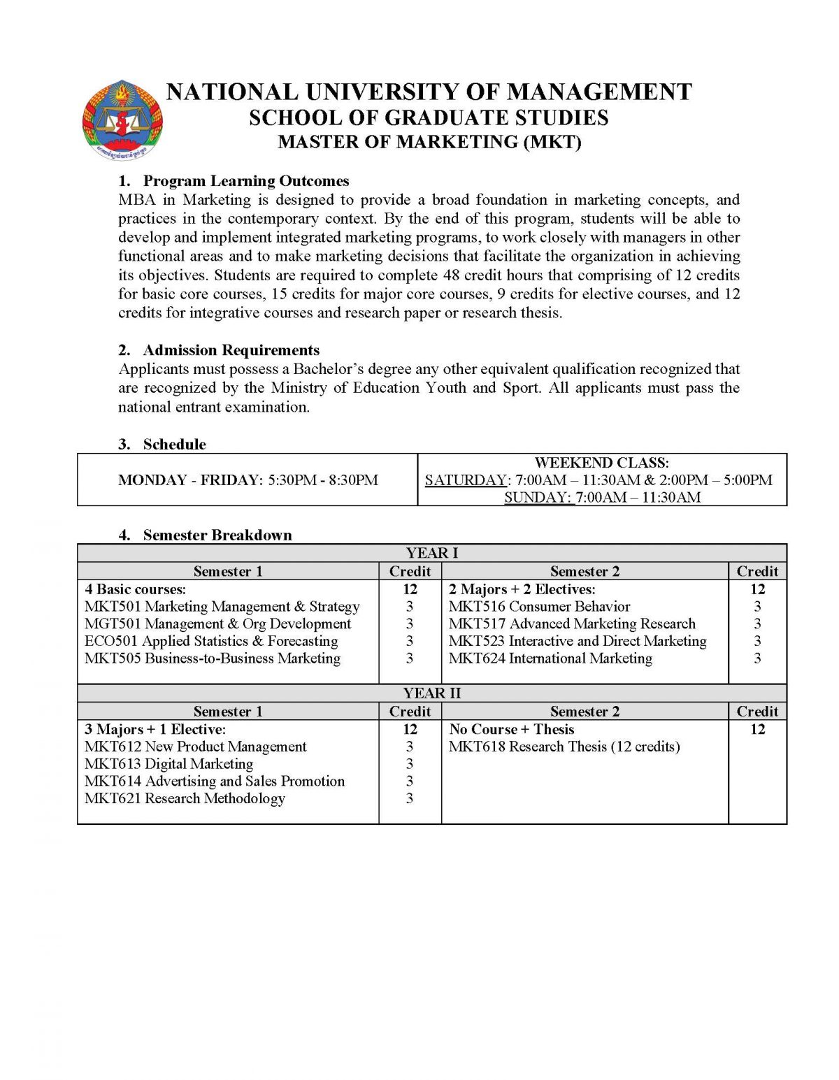 Master of Marketing (MKT) – School of Graduate Studies